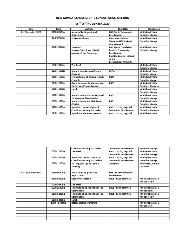 Programs-Ngi Sports Council Meeting | PDF