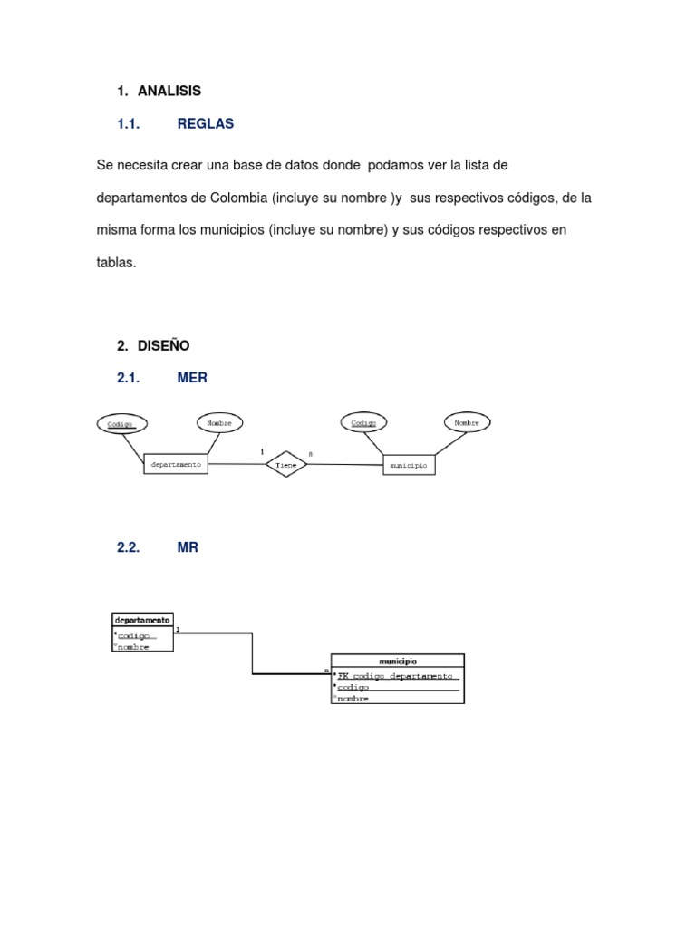ACTIVIDAD Base de Datos Modelo Entidad Relacion | PDF