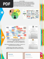 Modul Revit Architecture | PDF | Seni
