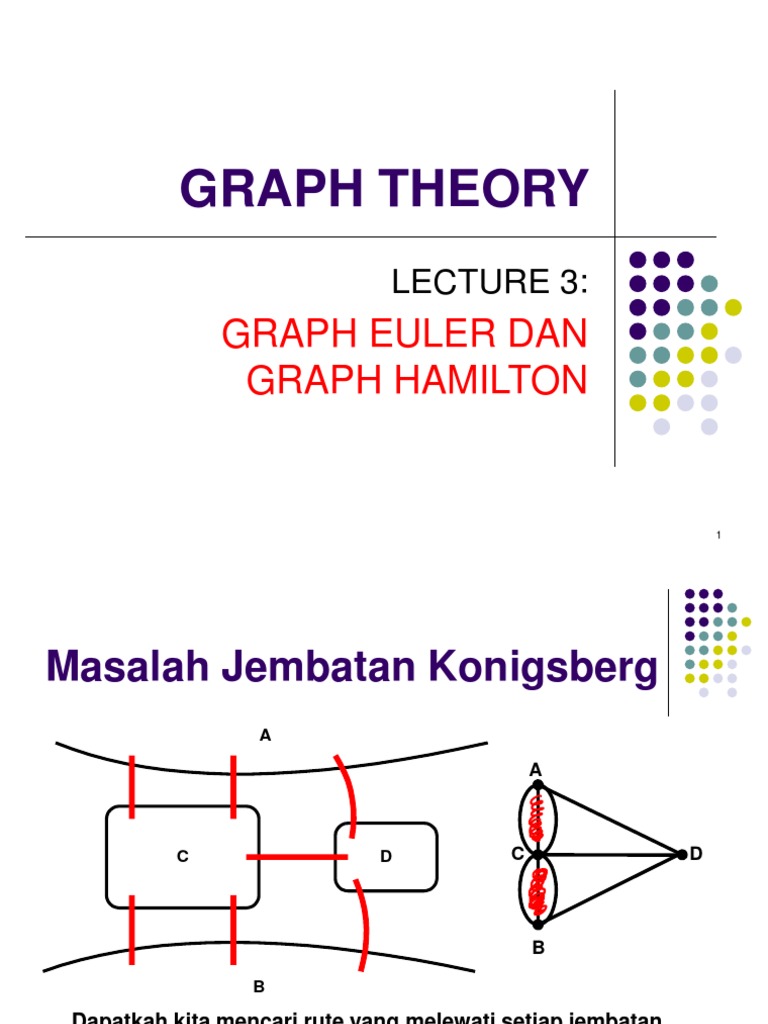 Graf Euler Dan Hamilton 9 Maret PDF | PDF