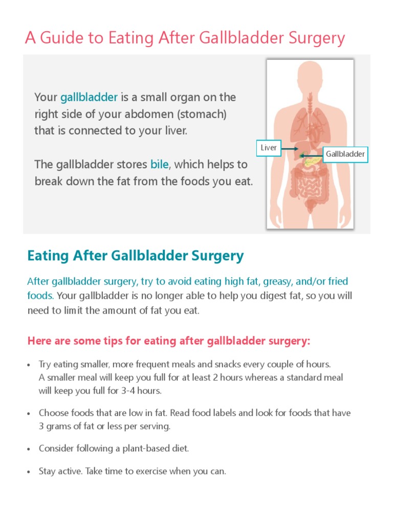 Gallbladder Diet | PDF