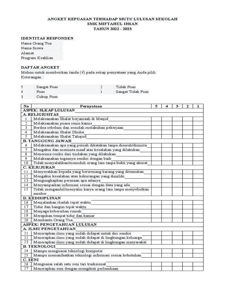 Angket Kepuasan Terhadap Mutu Lulusan Sekolah | PDF