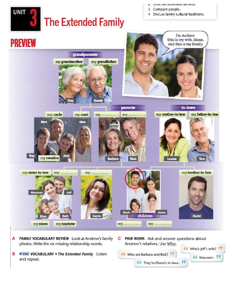 Unit 3, TN1 Book | PDF