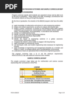 Computer Engineering Curriculum | PDF | Engineering | Design