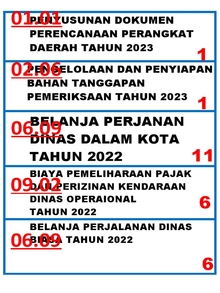 Label Map Gobi | PDF