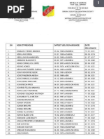 Madagascar Code 2000 Civil | PDF | Civil Law (Legal System) | Justice