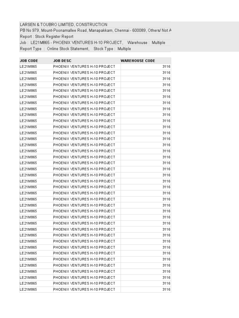 Stock Register Report | PDF | Home & Garden