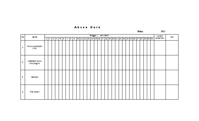 Absen Guru | PDF