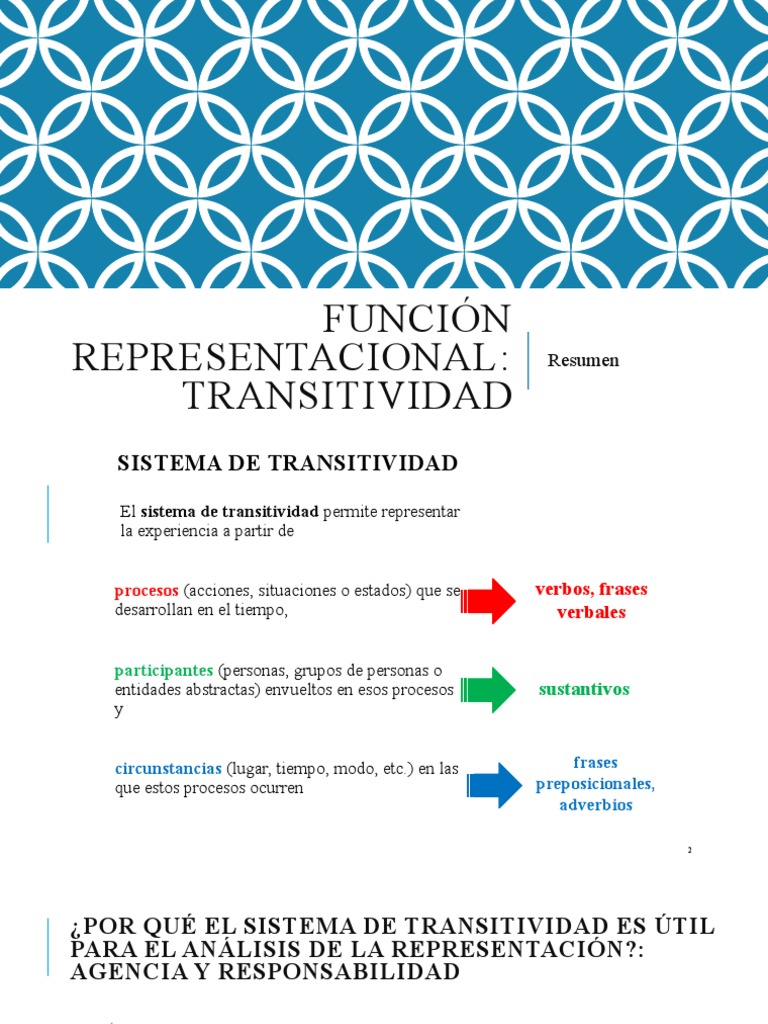 LIN146 Resumen Sistema de Transitividad | PDF | Verbo | Sintaxis