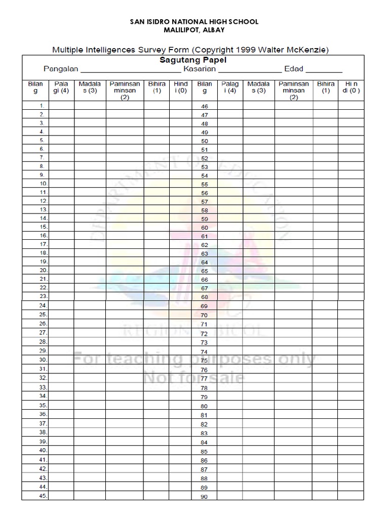 MI ASSESSMENT TOOL 2122 For PDF | PDF