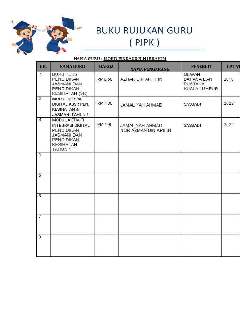 Senarai Buku Rujukan PJPK (Firdaus) | PDF