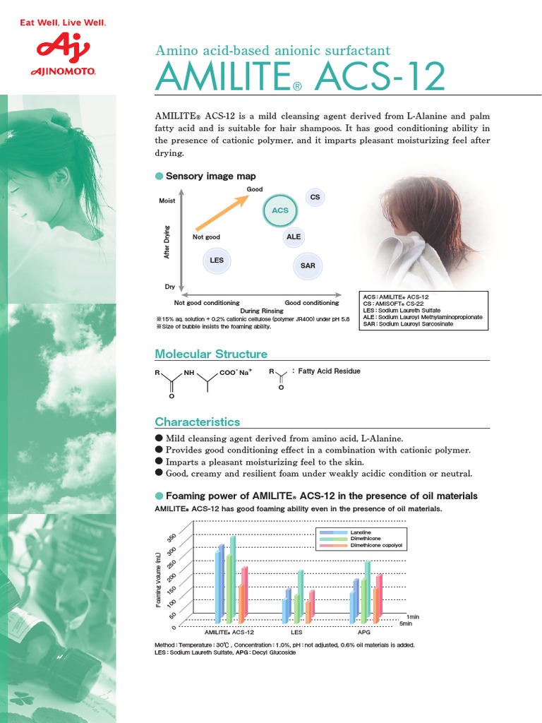 Amilite Acs 12 e 200729 Ajinomoto | PDF | Shampoo | Acid