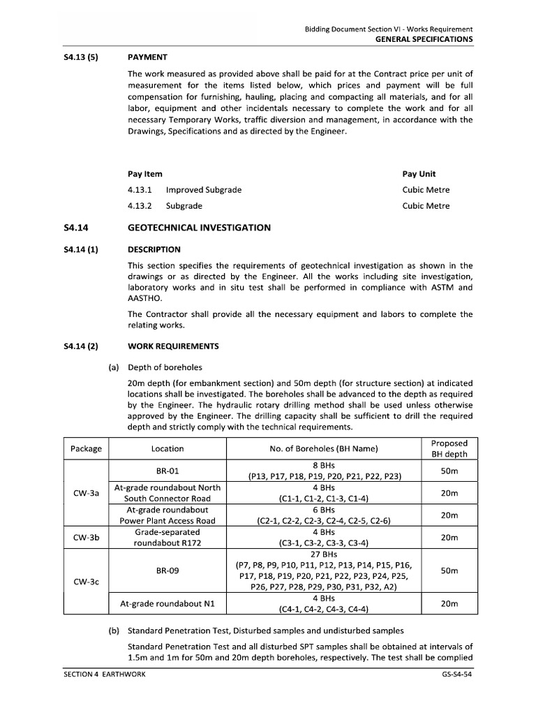 Subsiol Investigation Spec MPDP | PDF