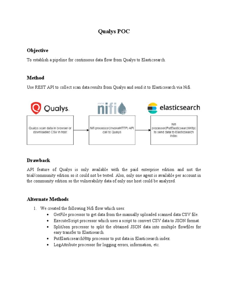 Qualys POC | PDF