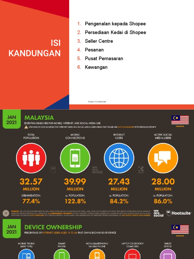Slide Shopee Basic Seller | PDF