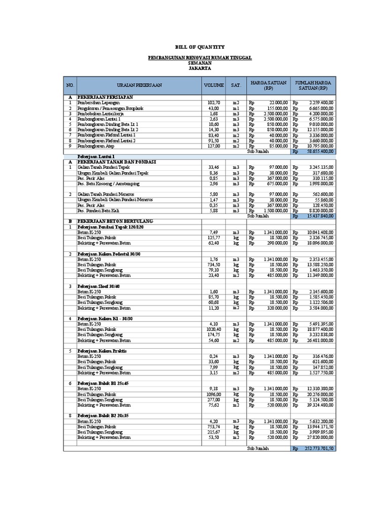 Bill of Quantity | PDF