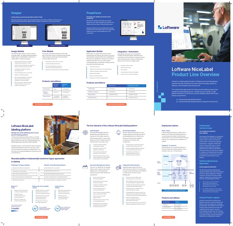 NiceLabel - Product Brochure - English | Download Free PDF | Cloud ...