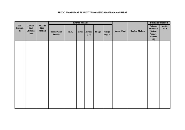REKOD MAKLUMAT PESAKIT YG MENGALAMI ALAHAN UBAT.docx | PDF
