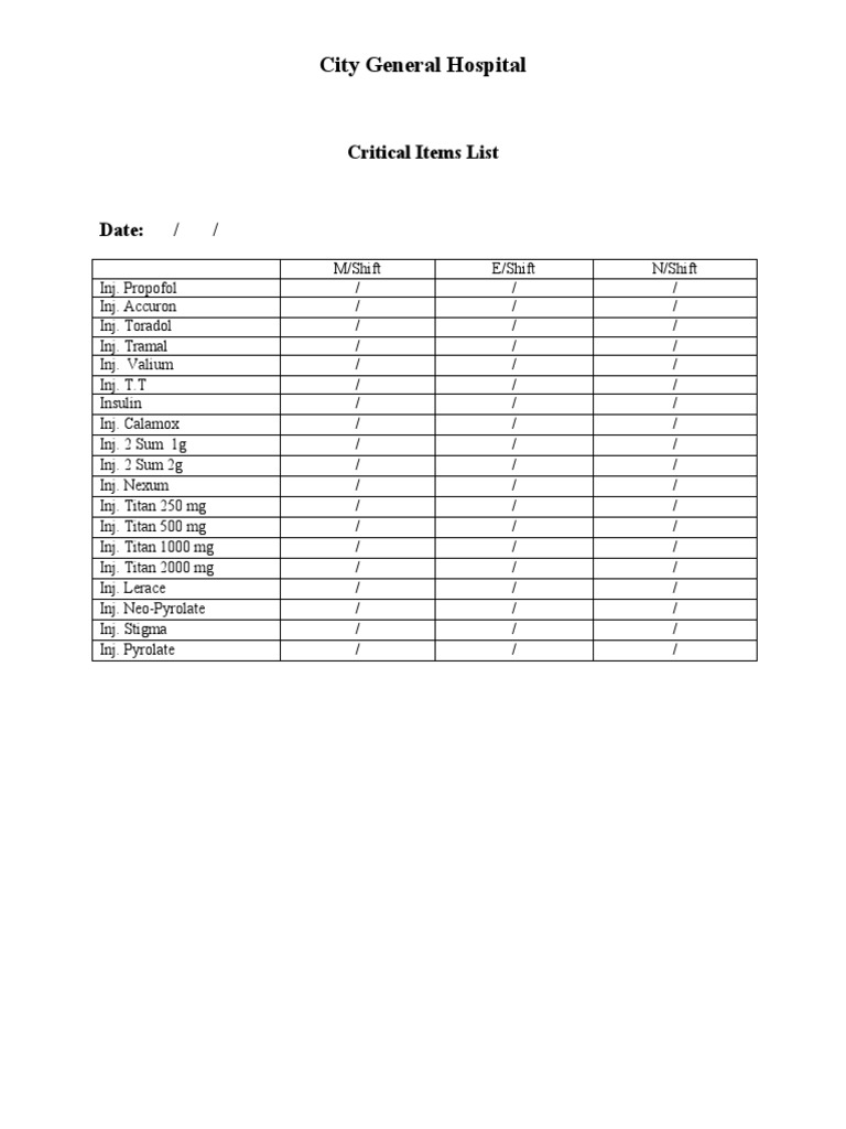 Critical Items List for City General Hospital | PDF