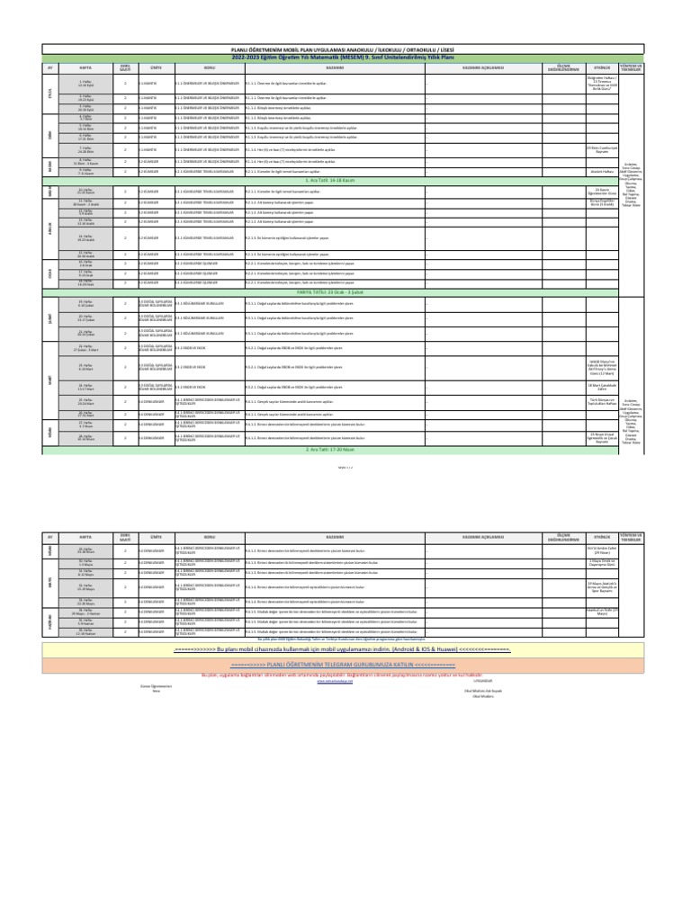 Matematik (MESEM) 9 2022-2023 | PDF