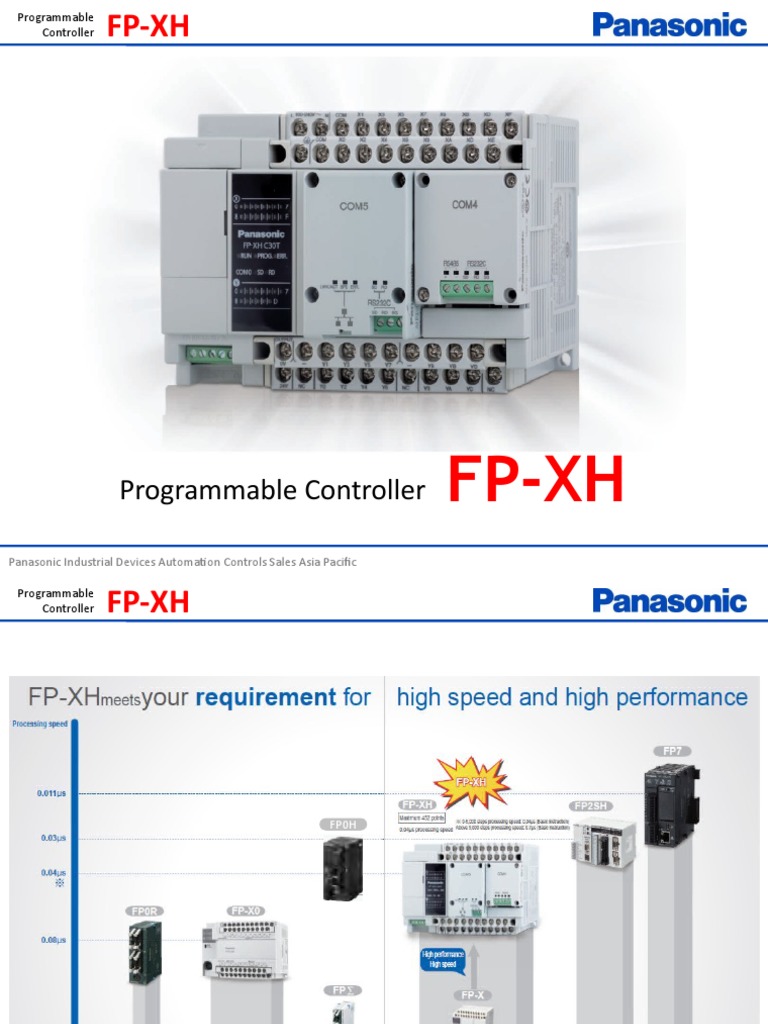 FP XH | PDF