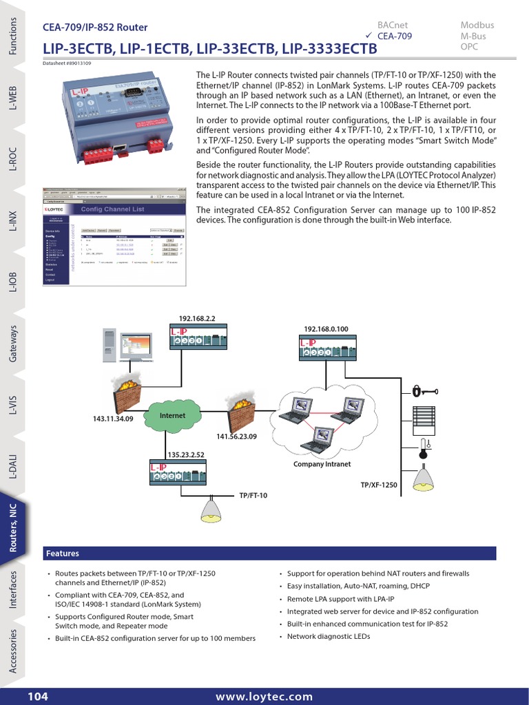 Datasheet-LIP xECTB | PDF | Router (Computing) | Computer Network
