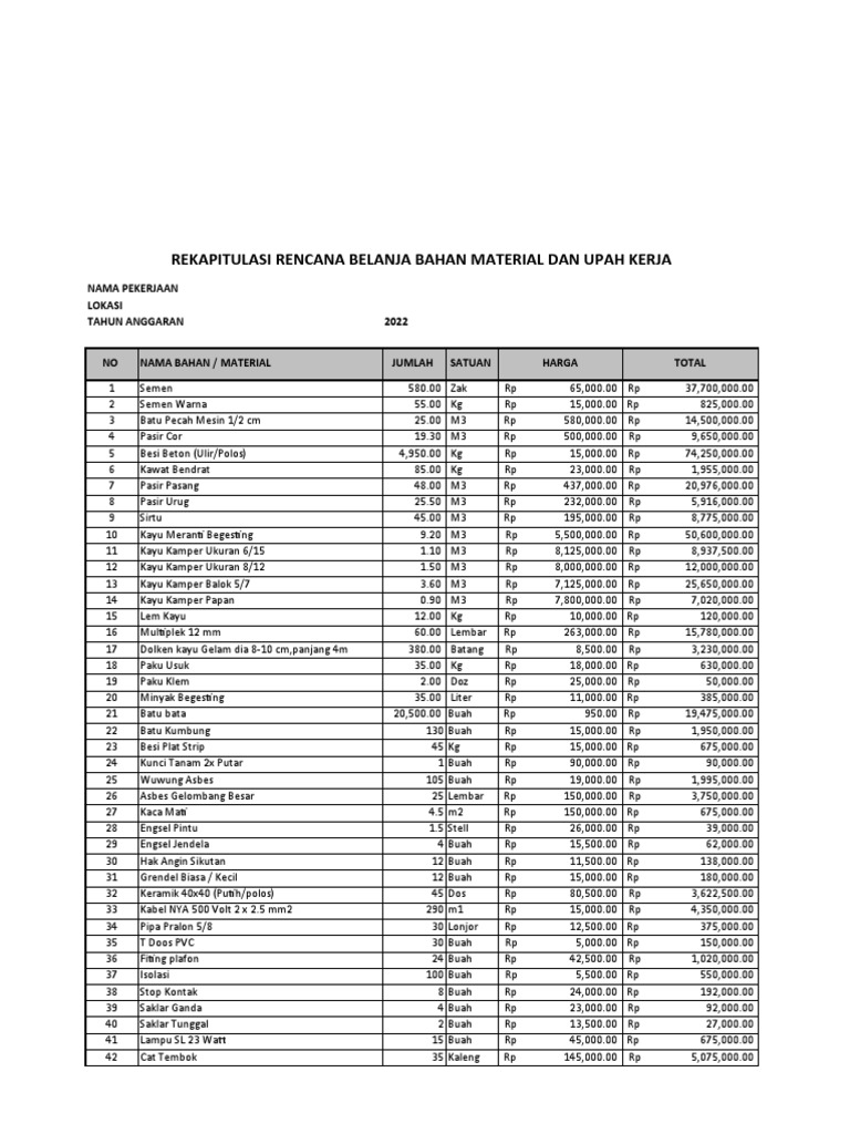 RAB MADIN KHOIRUL HUDA - PENETAPAN - Breakdown | PDF