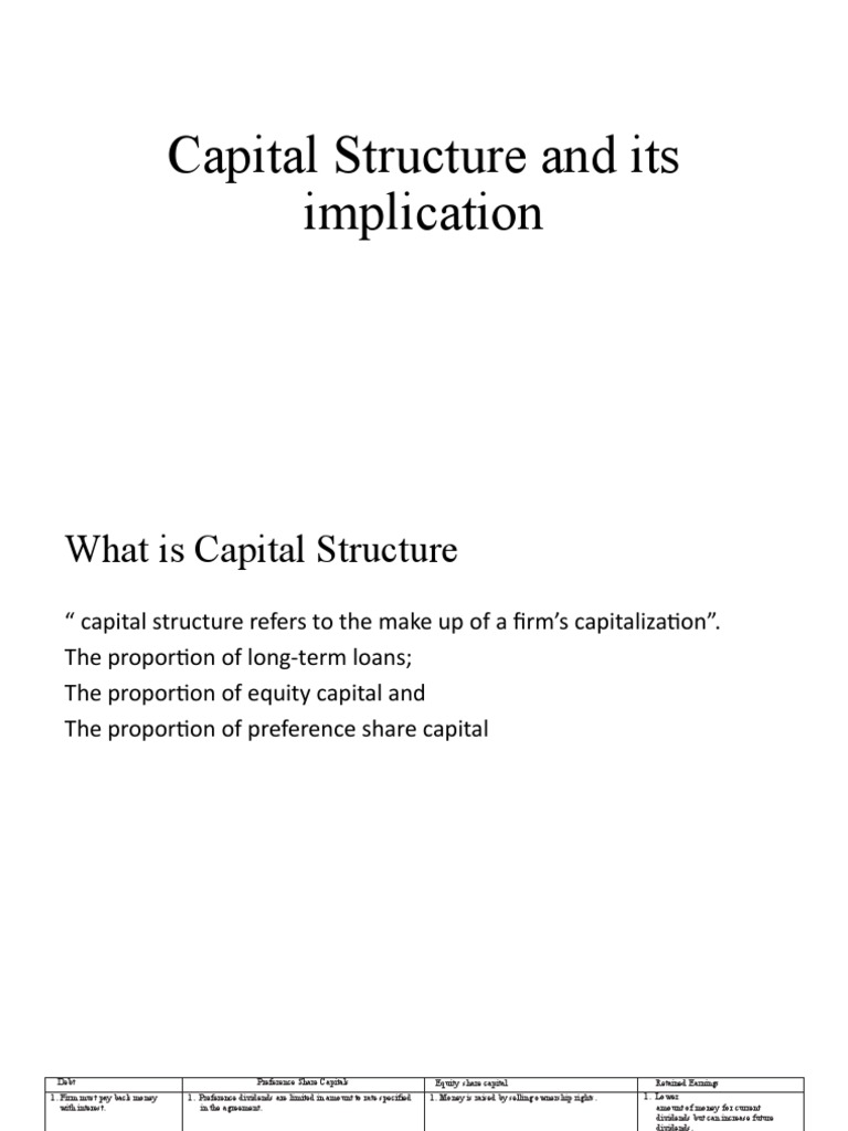 Capital Structure and its implication.pptx | PDF | Capital Structure | Equity (Finance)