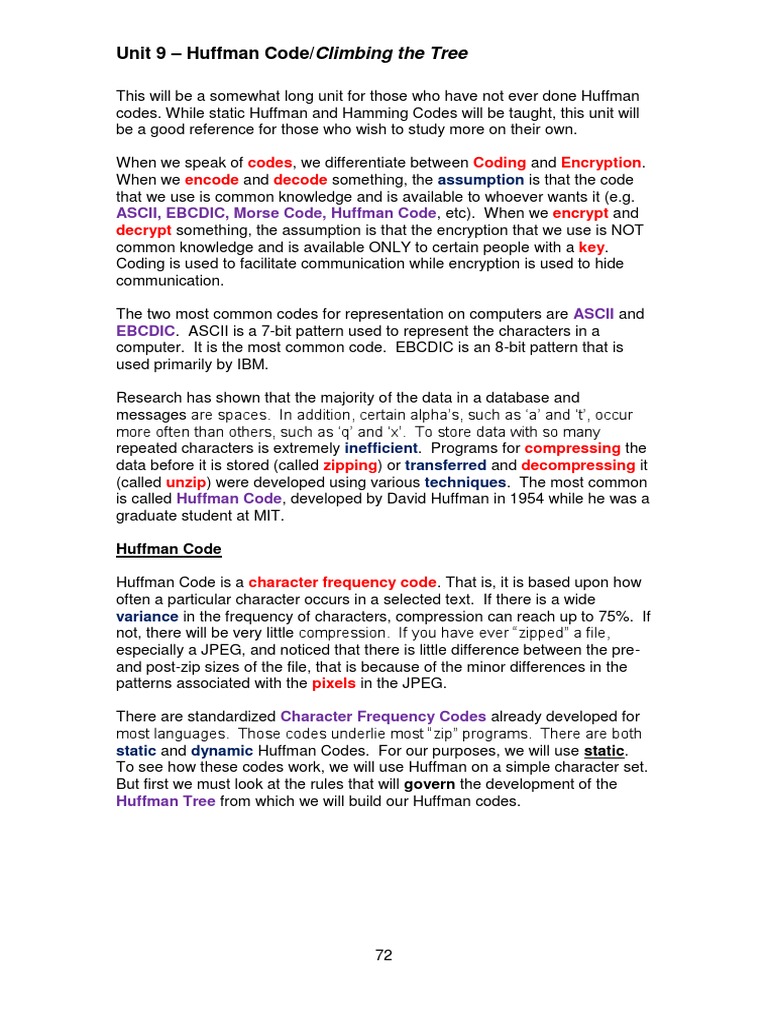 Unit9 - Huffman Code With Exercises Reported Speech | PDF | Code | Zip (File Format)