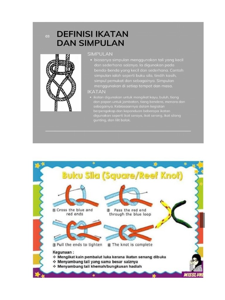 Ikatan Dan Simpulan | PDF