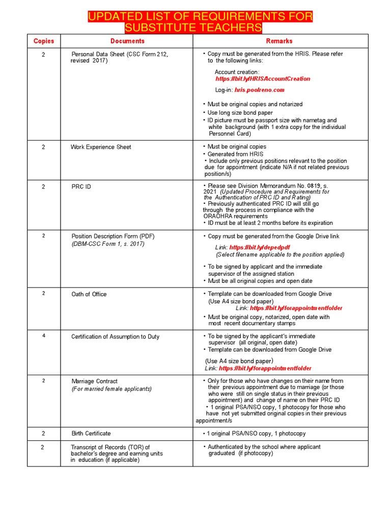 SUBSTITUTE Requirements | PDF