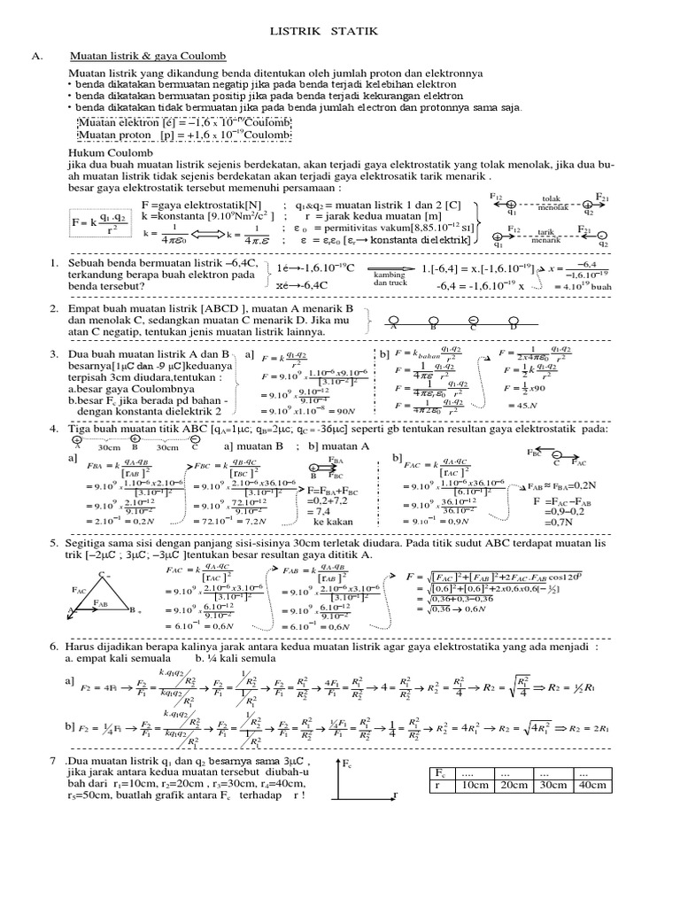 Listrik Statik | PDF