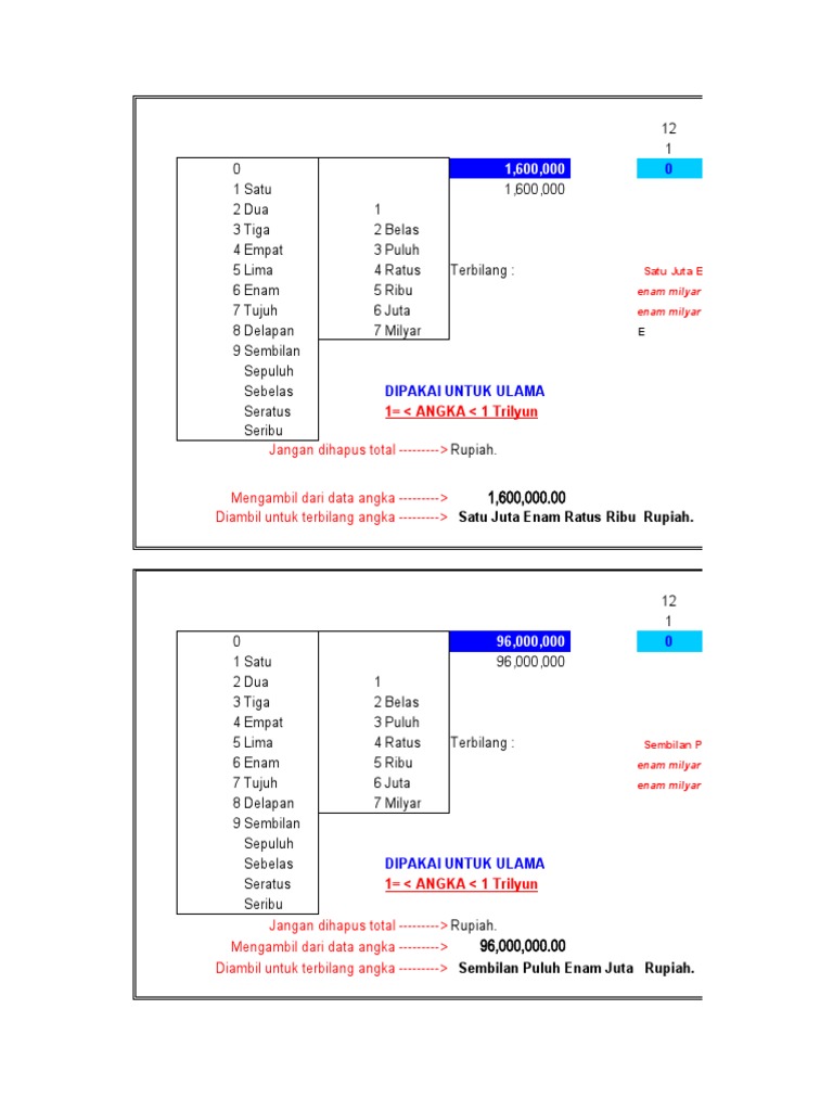 Prog - Pekerjaan Bobokan Tangga | PDF