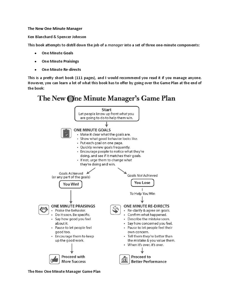 The New One Minute Manager Guide | PDF