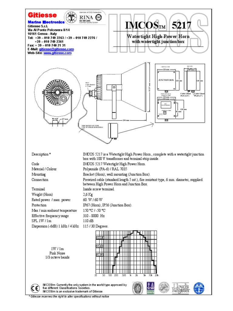 Watertight High Power Horn IMCOS 5217v6 | PDF | Sound | Manufactured Goods