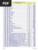 CPWD Plinth Area Rates 2021 | PDF