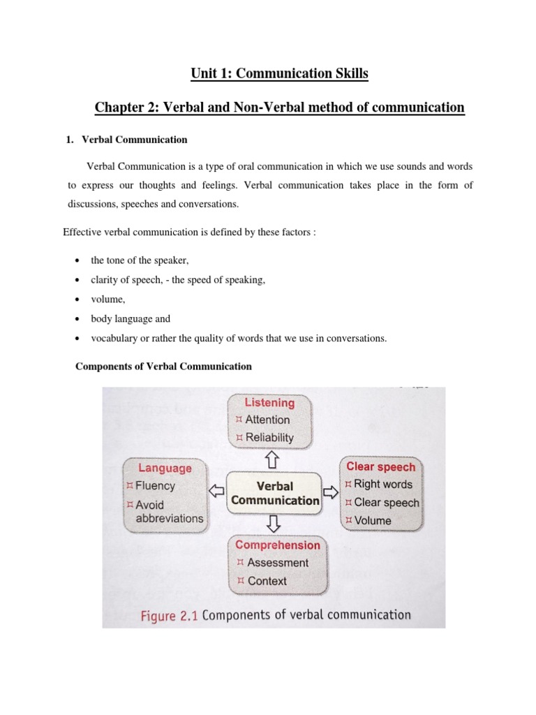 Ch-2 Verbal and Non Verbal Communication | PDF | Communication ...