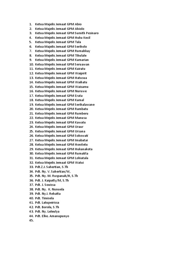 Daftar Ketua Majelis Jemaat GPM dan Pendeta | PDF