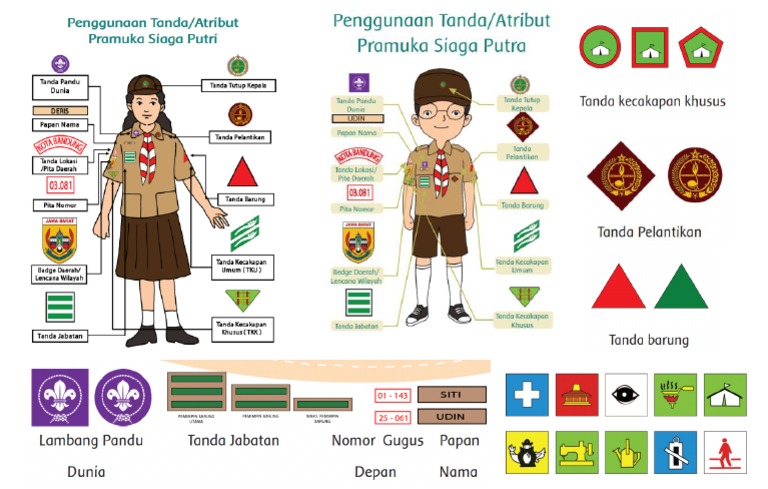Atribut simbol lambang pramuka LKS.pdf | PDF