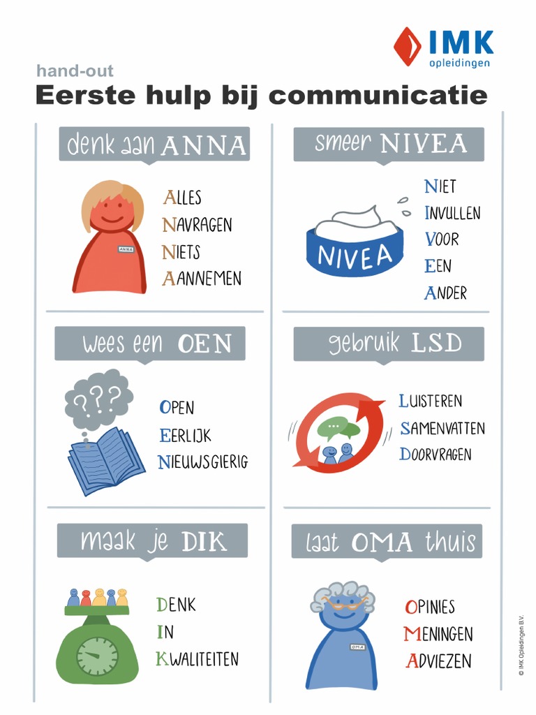 Hand-Out Eerste Hulp Bij Communicatie - IMK Opleidingen | PDF