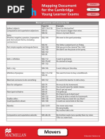 Yle Flyers Word List | PDF