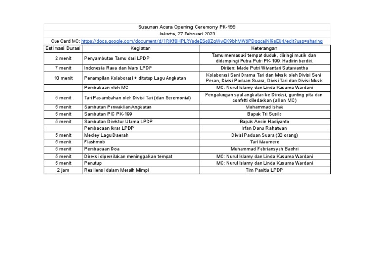 Draf Opening Ceremony PK-199 | PDF