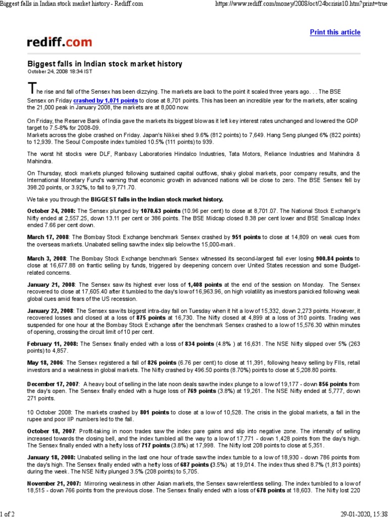 Indian stock market crashes 10.96% on October 24, 2008 - its biggest ...