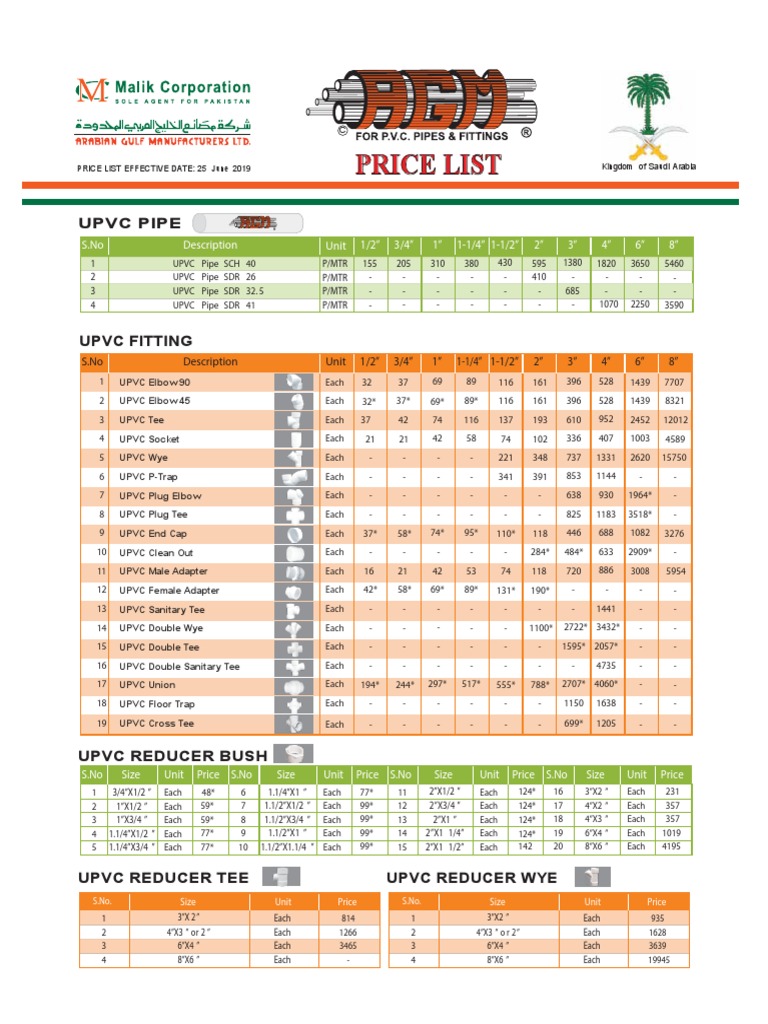 Agm Rate list-JUNE-19 | PDF | Pipe (Fluid Conveyance) | Civil Engineering