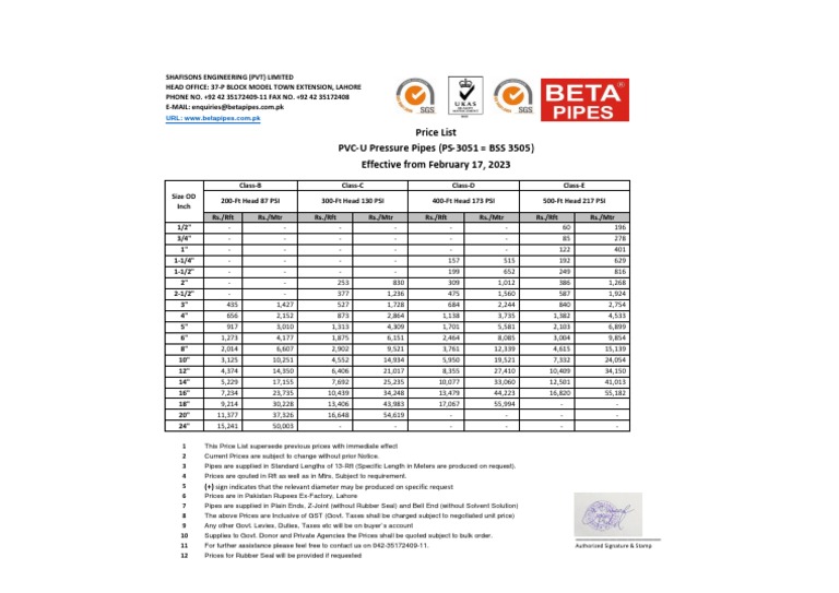 Beta Pipes Price List 2023 | PDF