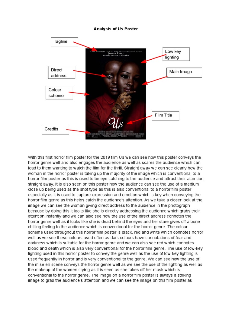 Analysis of Horror Posters | PDF | Horror Films | Horror Fiction