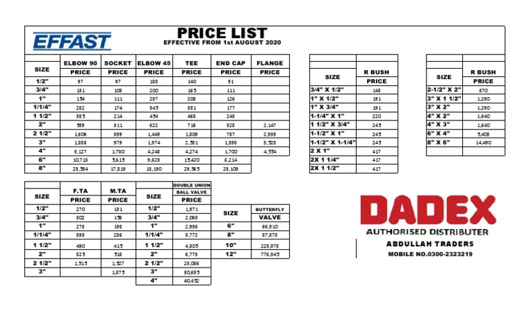 Dadex Efast Price List 1ST August 2020 | PDF | Manufactured Goods ...