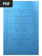Kumon Math Levels | PDF | Function (Mathematics) | Equations