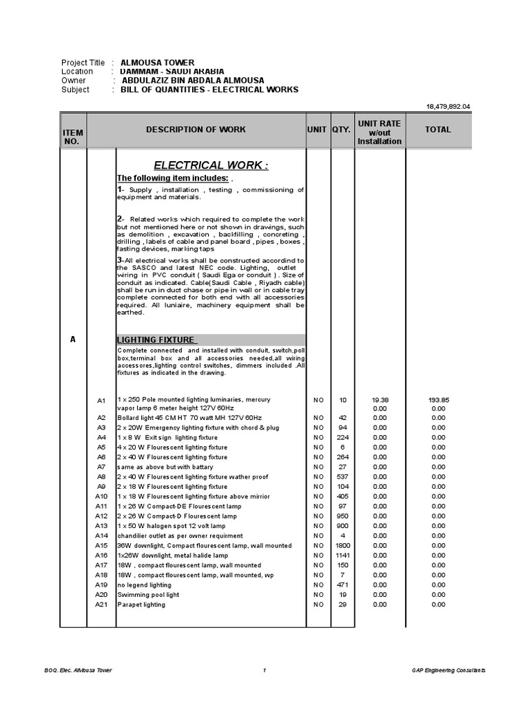 Ert Boq | PDF | Electrical Wiring | Building Engineering