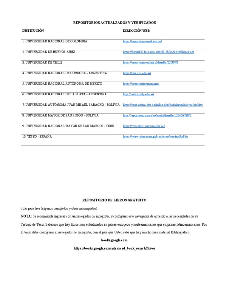 Repositorios Actualizados y Verificados | PDF